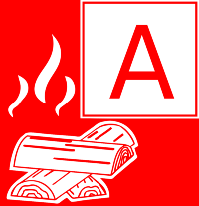 Class A Fires: Solid Combustibles - Anogas
